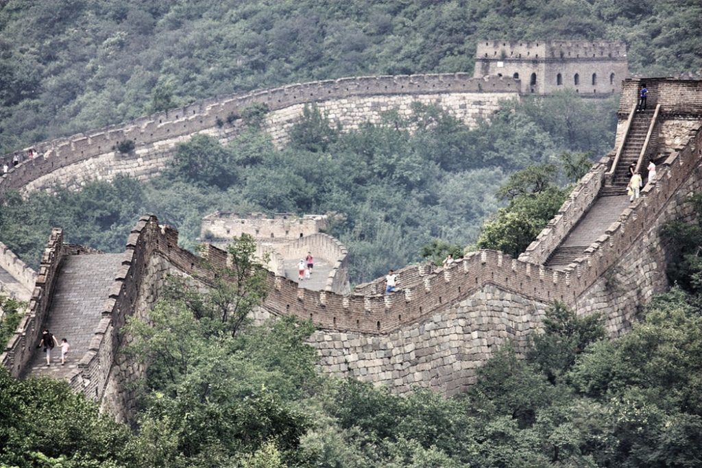 6 Must-see Places in China